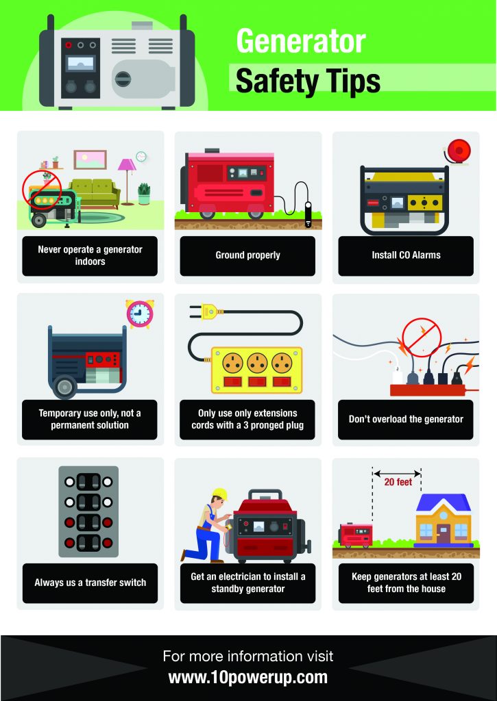 The Top 9 Portable Generator Safety Tips - 10 Power Up